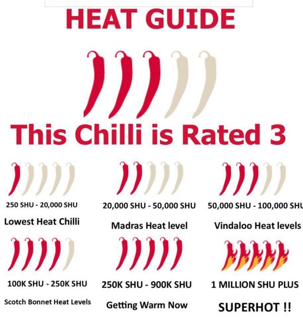 Cayenne Chilli (Teja) - Smoked Food Specialist