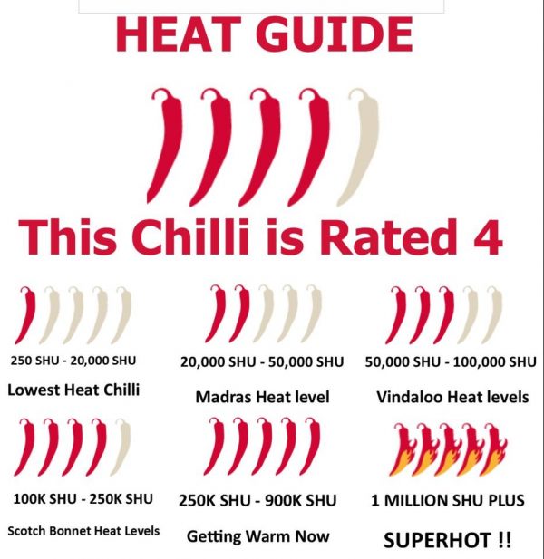 Wiri Wiri Chillies - Smoked Food Specialist